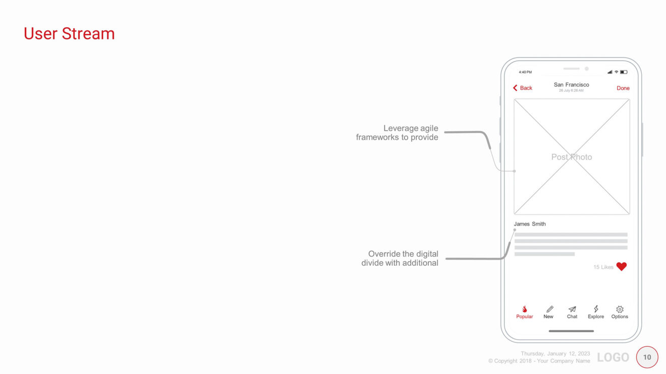 Easy UX Wireframes PowerPoint Template - Knockout Prezo